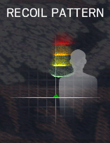 F2 - G36C - L8A52 - Tom Clancy's Rainbow Six: Siege