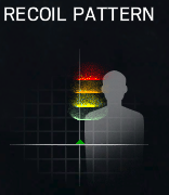 9x19VSN - MP5 - FMG-9 - Tom Clancy's Rainbow Six: Siege