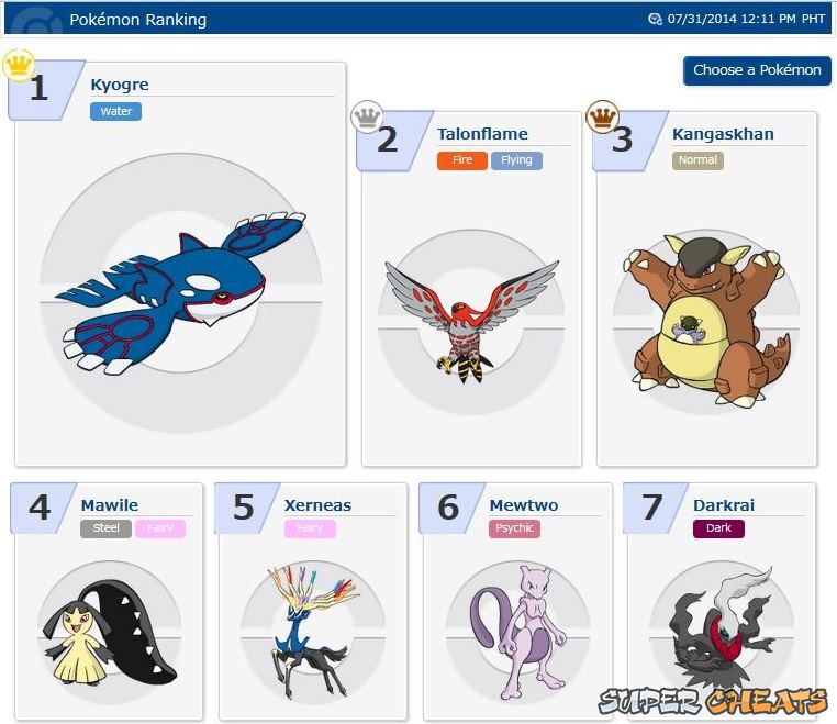 Online Competition Rankings - Pokemon Alpha Sapphire