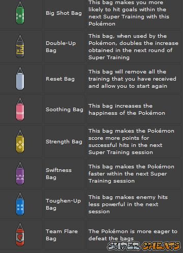 Super Training - Pokemon Y