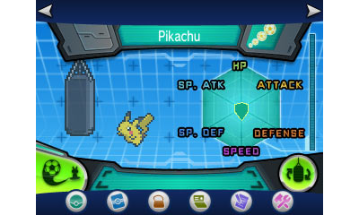 Base Stats - Pokemon Y