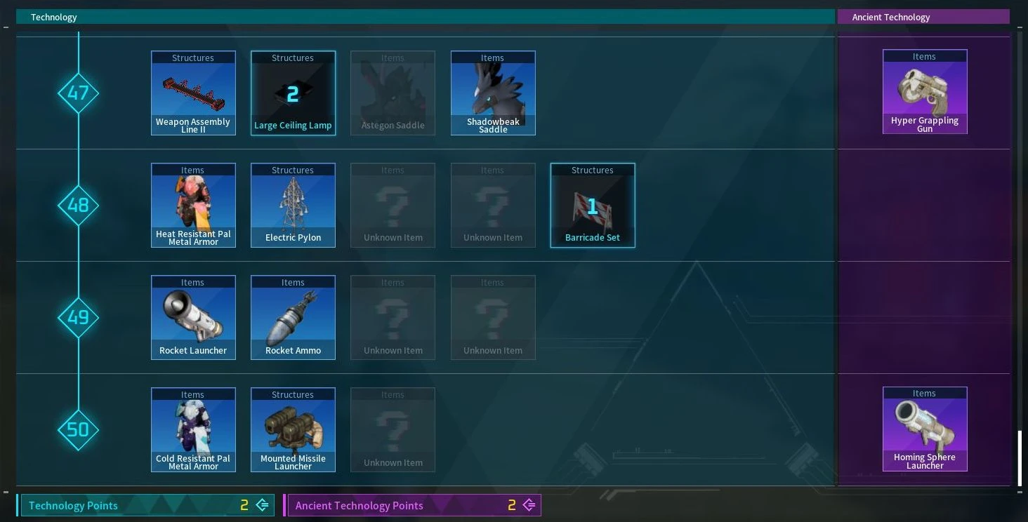 Ancient Technology Crafting Recipes - Palworld