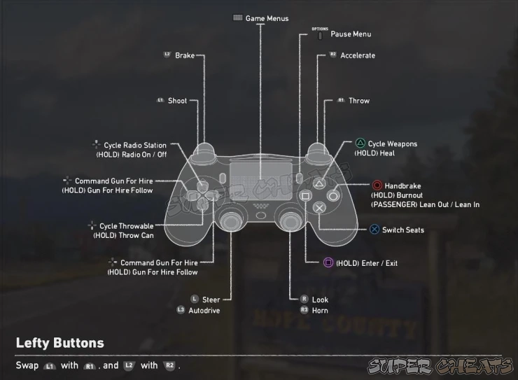 Controls (PS4) - Far Cry 5