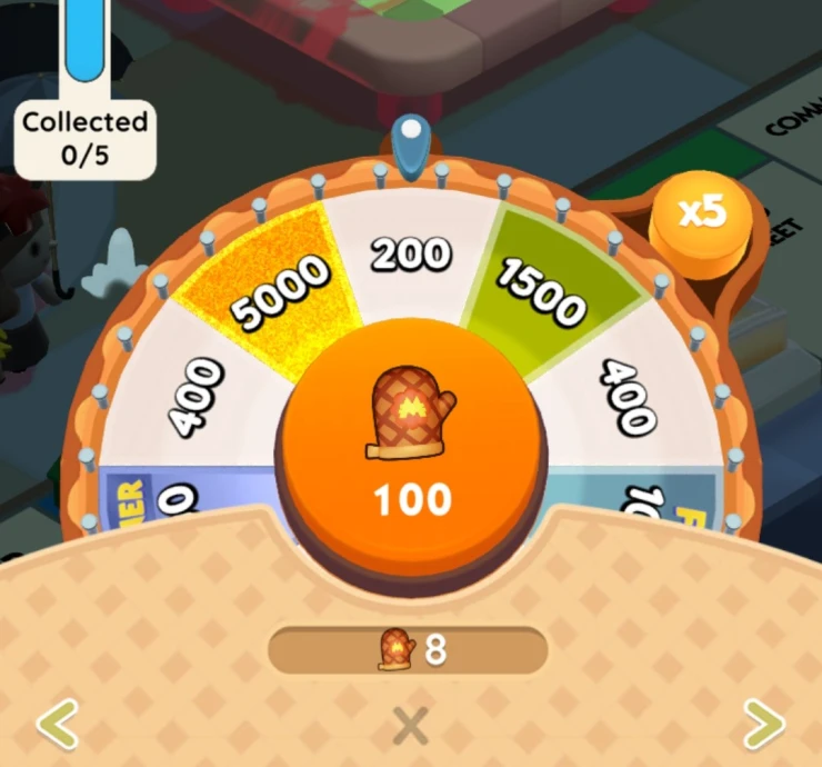 Thanksgiving Partners Event All Milestones and Rewards - Monopoly GO!