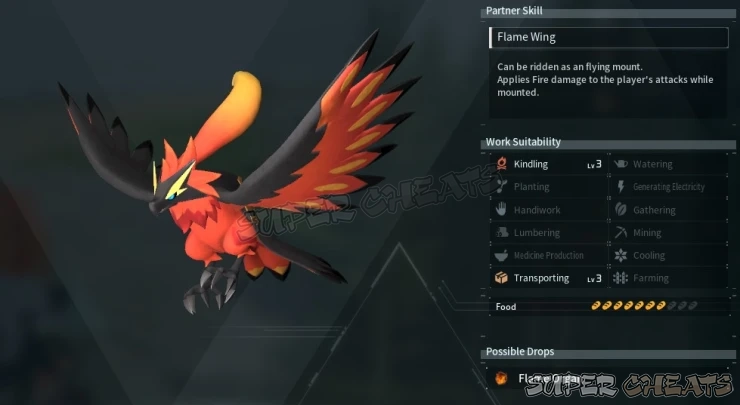 Palworld Best Breeding Combinations - Palworld