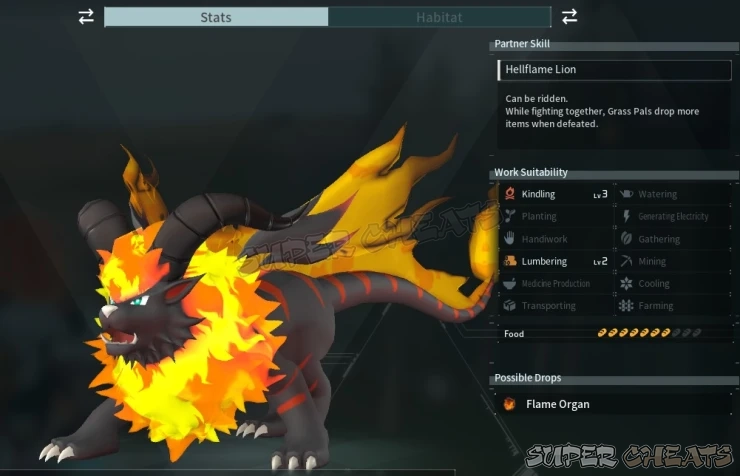 Palworld Best Breeding Combinations - Palworld