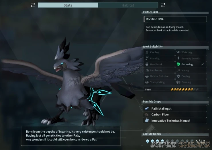 Palworld Best Breeding Combinations - Palworld