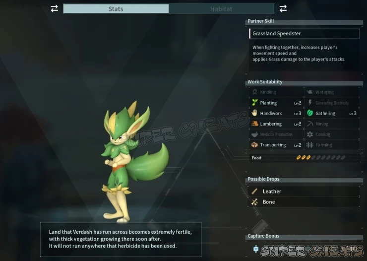 Palworld Best Breeding Combinations - Palworld