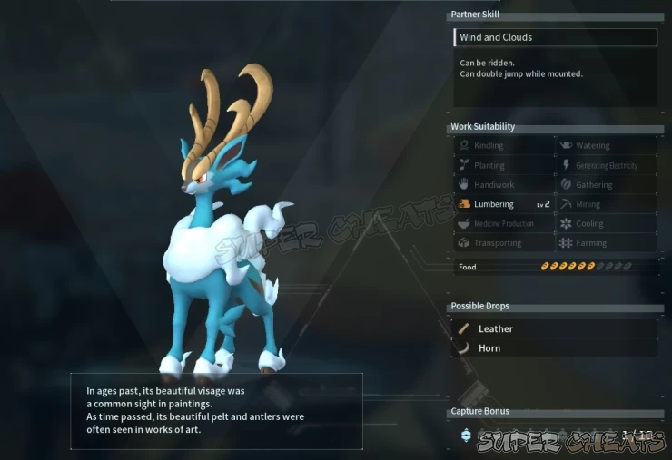 Palworld Best Breeding Combinations - Palworld