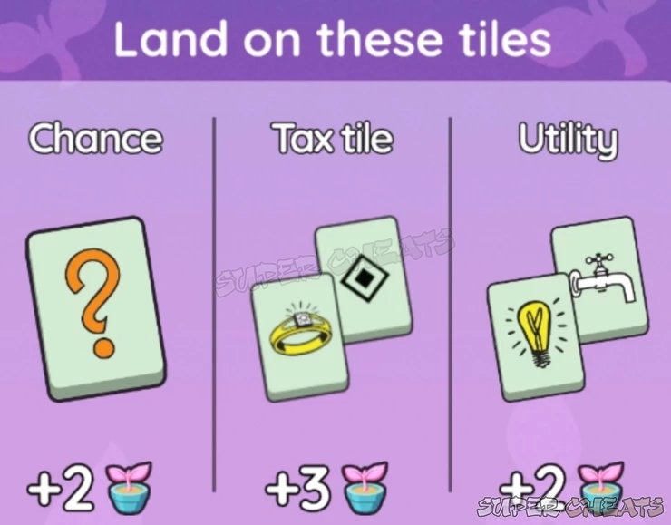 Monopoly Go Rusty Riches Rewards and Milestones May 27-29 - Monopoly GO!