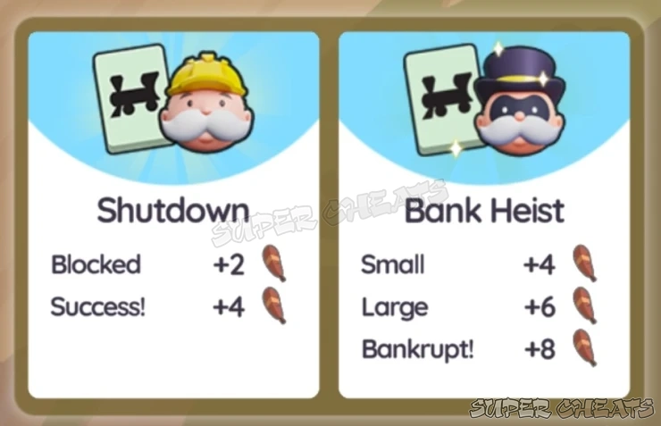 Monopoly Go Saber Showdown Rewards and Milestones May 31 - June1 ...