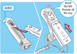 Insert the wrist strap through the hole in the back of the Wii ...